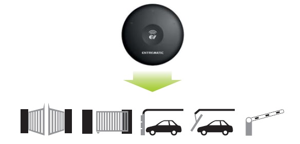 Entrematic Smart Connect | EAD | Installazione di impianti di sicurezza ...